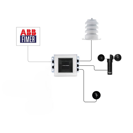ABB/Fimer Weather Station – PAD Online