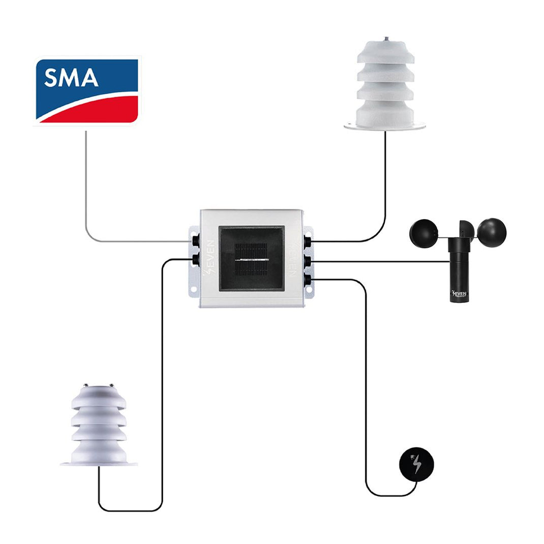 SMA Weather Station – PAD Online